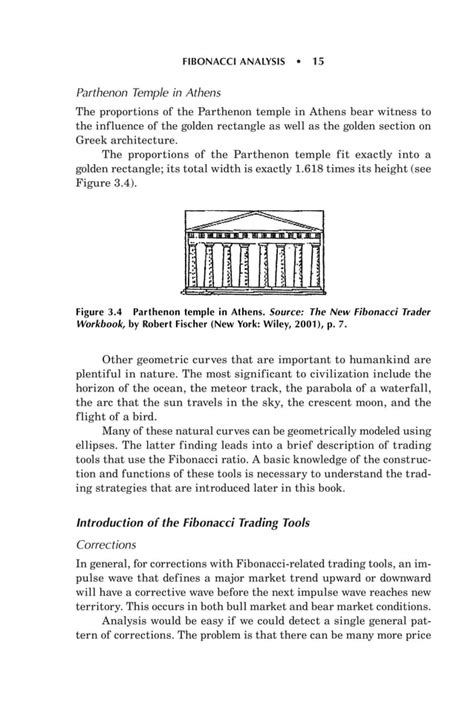 Candlesticks Fibonacci And Chart Pattern Trading Forex Factory Pdf Drive PDF