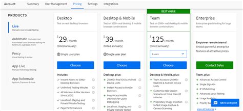 We Tried 10 Best Lambdatest Alternatives In Depth Comparison 2024 Software Testing Stuff