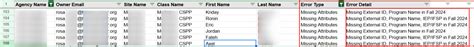 How To Fix Upload Error Missing Attributes Learning Genie