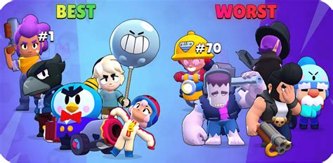 Brawl Stars Brawler Tier List