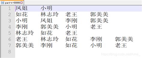 mapreduce案例：好友推荐简单实现 qq好友推荐 mapreduce csdn博客