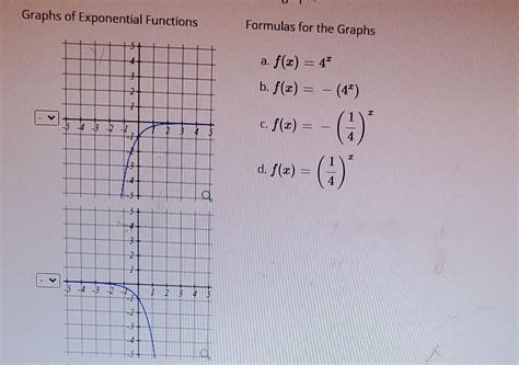 solved graphs of exponential functions formulas for the
