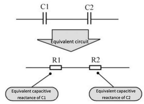 Series And Parallel Capacitor Circuits A Comprehensive Guide To