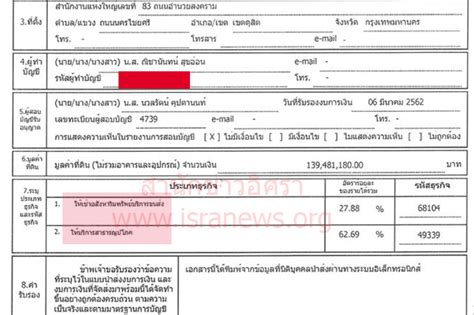 รายงาน สกู๊ป เปิดเอกสาร 3 ชิ้น บ ซี บี โฮลดิ้ง ตั๊น จิตภัสร์ ชี้ชัดทำสื่อจริงหรือไม่ เทียบ‘ธนาธร