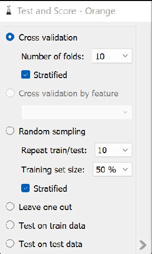 Test And Score Widget Configuration Options Download Scientific Diagram
