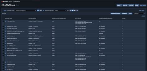 Quickly Identify And Respond To Emerging Issues With Tanium Tanium