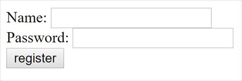 Javascript Validation Know About Validating Forms And Emails Edureka