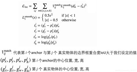目标检测学习笔记——ssd以及改进模型dssd的原理解读及ssd的tensorflow代码实现（图文并茂） Csdn博客