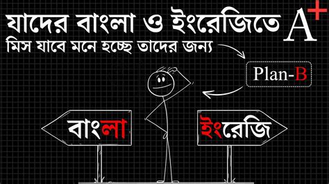 Hsc 24 গাইডলাইন One Shot Class Hsc24 সাজেশন Youtube