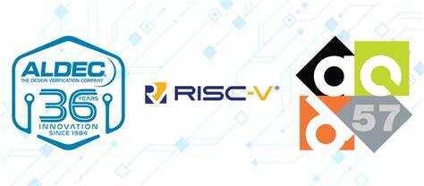aldec on linkedin aldec dac 2020 presenting risc v verification