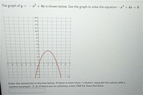 the graph of y x {2} 4 x is shown below use