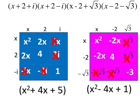 PPT Creating Polynomials Given The Zeros PowerPoint Presentation Free Download ID