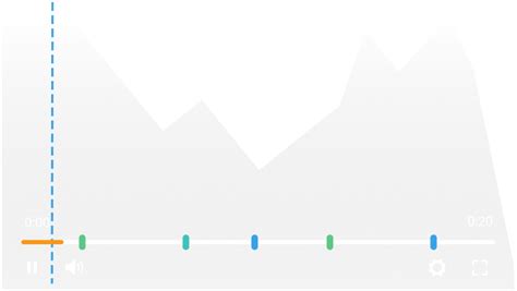 Powerful Analytics For Video In Your School Clickview
