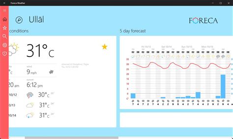 The Best Weather Apps For Windows 10 And 11