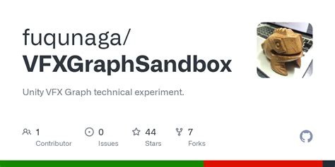 Github Fuqunaga Vfxgraphsandbox Unity Vfx Graph Technical Experiment