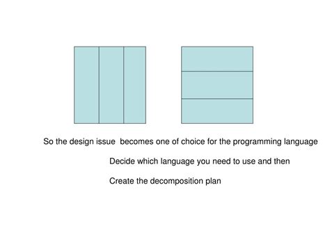 Ppt Parallel Computingprogramming Using Mpi Powerpoint Presentation
