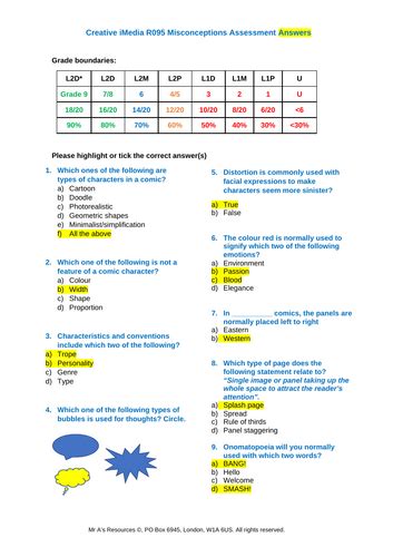 r095 end of unit misconceptions assessment teaching resources