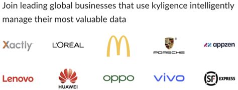 Hyperloglog Vs Bitmap For Exact Distinct Count Kyligence