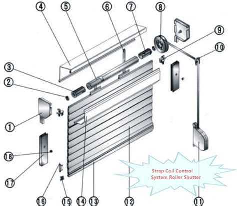 Aluminum Rolling Shutter Belt Winder Coiler Box 5 Years Guarantee