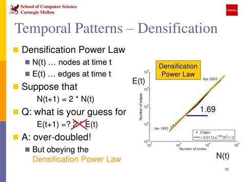 Ppt Realistic Graph Generation And Evolution Using Kronecker Multiplication Powerpoint