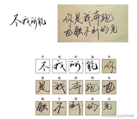 基于卷积神经网络迁移学习的手写体汉字识别vgg手写汉字识别 Csdn博客