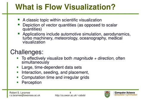 ppt glyph and streamline placement algorithms for cfd simulation data