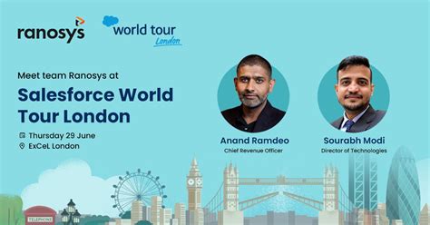 London Salesforce Salesforceworldtour Swt Londonevents Salesforcecommunity Ranosys