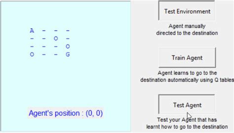 Simple Reinforcement Learning Using Q Tables The Startup