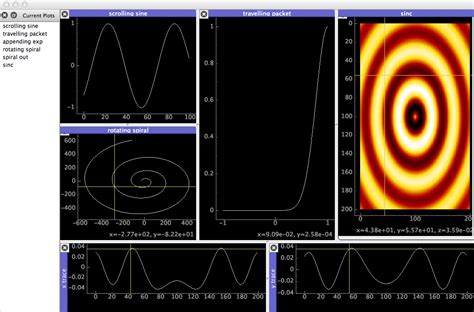 Github Philreinhold Liveplot Visualize Your Python Data As It Comes In With Minimal Intrusion
