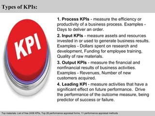 Procurement Kpi Examples PPT