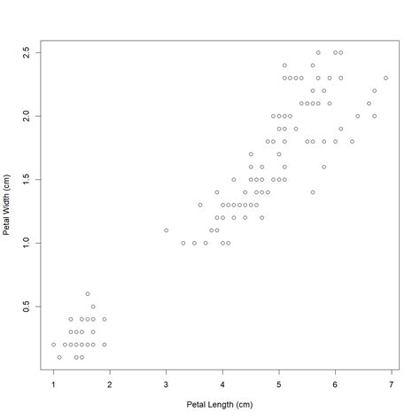 mcb 585 multidisciplinary quantitative approaches to solving