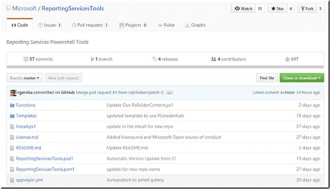 Migrating Reports Between SSRS Report Servers Simplified With New PowerShell Commands Paul