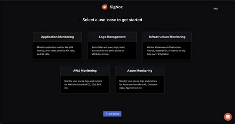 What Is Apm Implementation And Best Practices Signoz