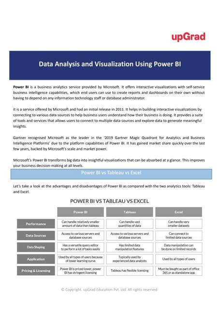 Power Bi Basics | PPTX | Databases | Computer Software and Applications