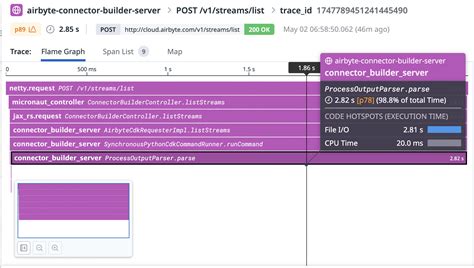 Investigate Latency Issue With Connector Builder · Issue 25632