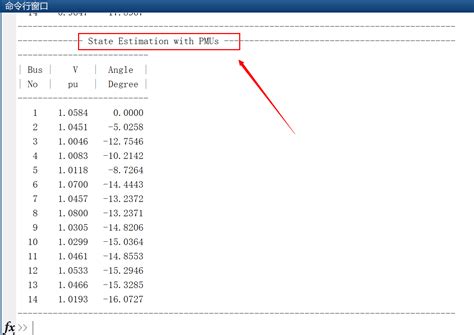 【电力系统状态估计与pmu相量测量单元】使用wls和pmu来估计系统的电压幅值和角度还将这些值与使用newton Raphson方法获得的状态进行比较（matlab代码实现） Csdn博客