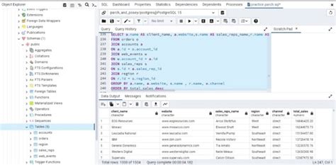hamdalat ibrahim on linkedin 15daysdatachallenge dataanalysis