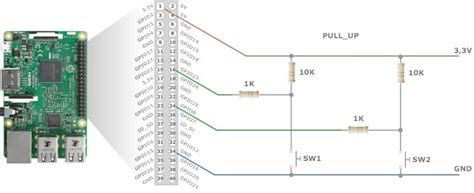 Схемы подключений к Raspberry Pi - IntraHouse