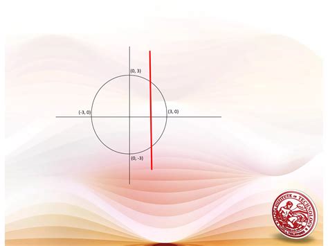 L2 Graphs Piecewise Absoluteand Greatest Integer Ppt Free Download