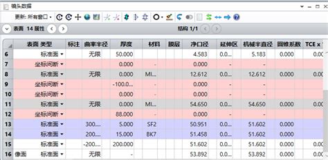 基于zemax的折叠光路的激光扩束系统设计 zemax设置平行光出射 csdn博客