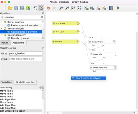 Advanced Qgis Full Course Material