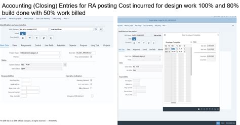 Results Analysis Method 7 Poc Method Based On Pr Sap Community