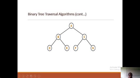 Binary Tree Traversal Algorithm Youtube