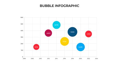Business Data Visualization Bubble Chart Vector Business Template For