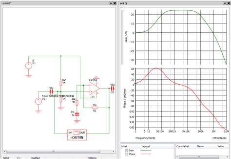 Non Inverting Amplifier AC Coupled How To Solve This Circuit With Lower And High Frequency