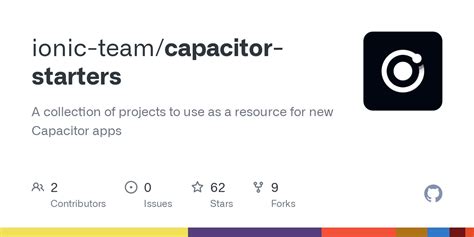 Github Ionic Teamcapacitor Starters A Collection Of Projects To Use As A Resource For New