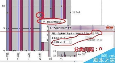 Excel图表上怎么做双柱状图不重叠 卡饭网
