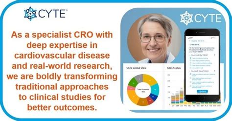 Cyte Is An Independent Contract Research Organisation Cro Powered By A Best In Class