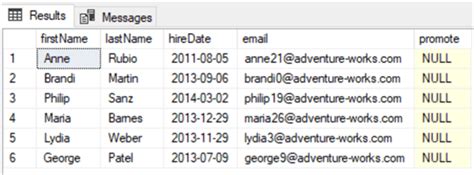 SQL WHERE IS NOT NULL Examples