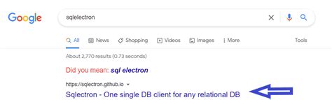 Introduction To Amazon Relational Database System Thinkcloudly